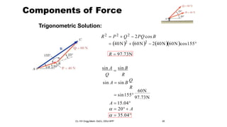 Scalars and Vectors Operation_SPP.pptx | Physics | Science