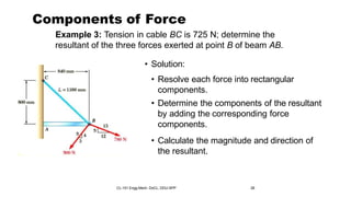 Scalars and Vectors Operation_SPP.pptx | Physics | Science