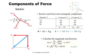Scalars and Vectors Operation_SPP.pptx | Physics | Science