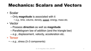 Scalars and Vectors Operation_SPP.pptx | Physics | Science