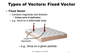 Scalars and Vectors Operation_SPP.pptx | Physics | Science