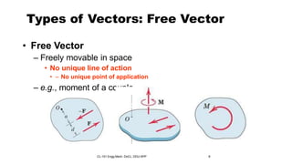 Scalars and Vectors Operation_SPP.pptx | Physics | Science