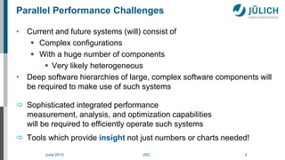 Scalable Parallel Performance Measurement with the Scalasca Toolset | PDF