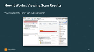 Scala Security: Eliminate 200+ Code-Level Threats With Fortify SCA For Scala | PPT