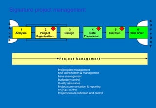 Scala signature introduction | PPTX | Computing | Technology & Computing