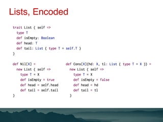 Implementing Higher-Kinded Types in Dotty | PDF