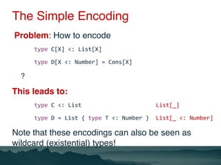 Implementing Higher-Kinded Types in Dotty | PDF