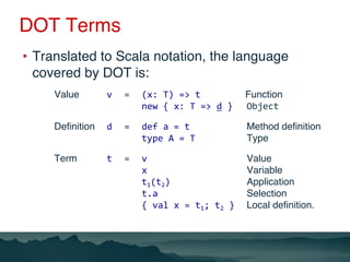 Implementing Higher-Kinded Types in Dotty | PDF