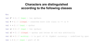 Scala syntax analysis | PPTX