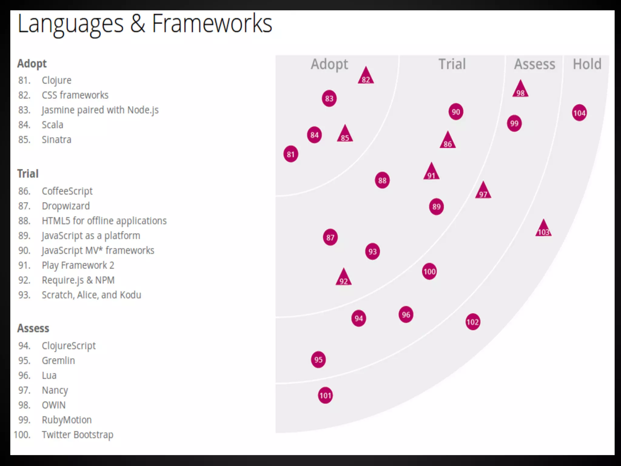 Scala traits aug24-introduction | PDF | Programming Languages | Computing