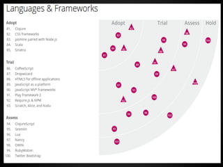 Scala traits aug24-introduction | PDF | Programming Languages | Computing