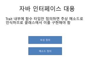 Scala trait usage | PPT