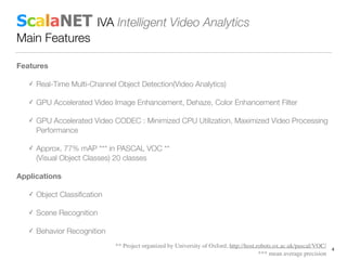 Scalawox deeplearning | PPT