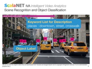 Scalawox deeplearning | PPT