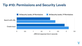 10 Tips to Pump Up Your Atlassian Performance | PDF