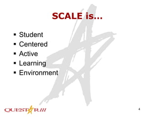 Student Centered Active Learning Environment | PPT