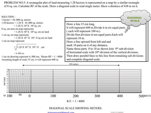 Engineering Drawing Scales | PPTX | Rail Travel | Travel Type