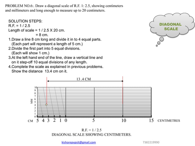 Engineering Drawing Scales | PPTX | Rail Travel | Travel Type