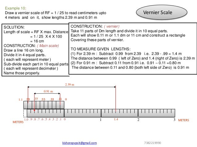 Engineering Drawing Scales