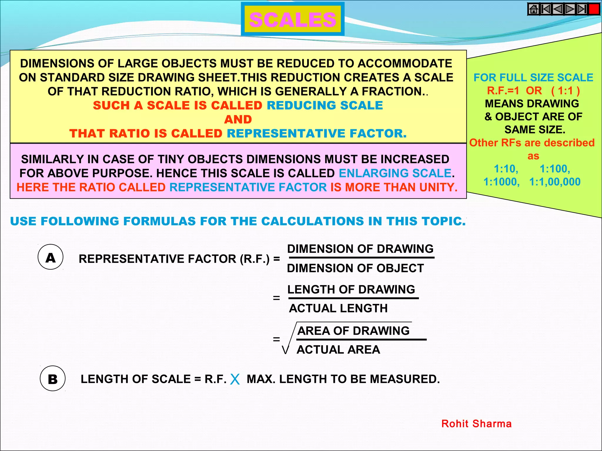 Scale and its types | PPT