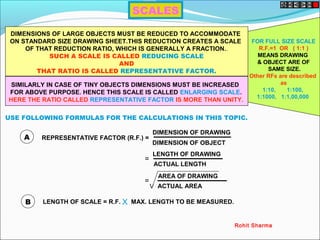 Scale and its types | PPT | Rail Travel | Travel Type