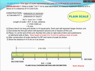 Scale and its types | PPT