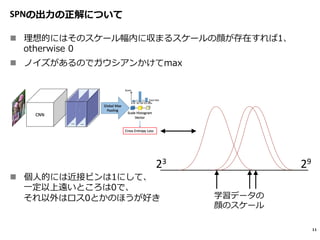 "Scale Aware Face Detection"と"Finding Tiny Faces" (CVPR'17) の解説 | PPT