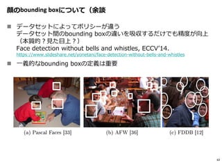"Scale Aware Face Detection"と"Finding Tiny Faces" (CVPR'17) の解説 | PPT