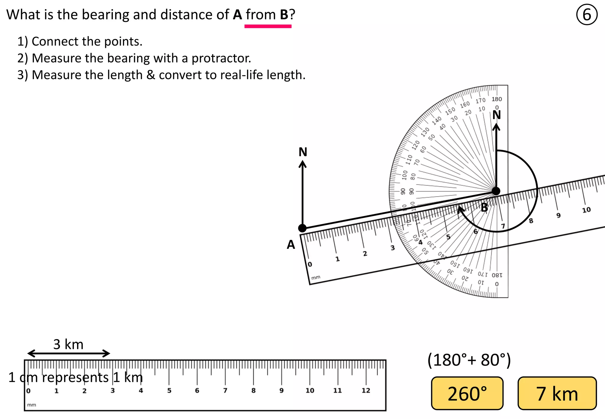 Scale-Drawings-Bearings-Demonstration.pptx