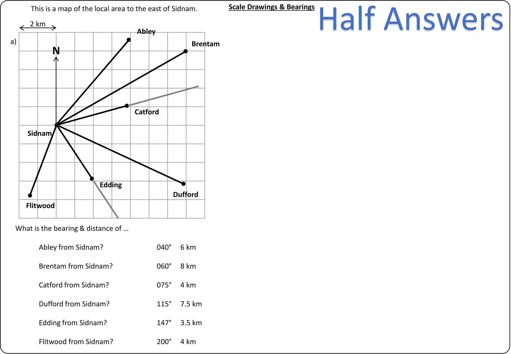 Scale-Drawings-Bearings-Demonstration.pptx