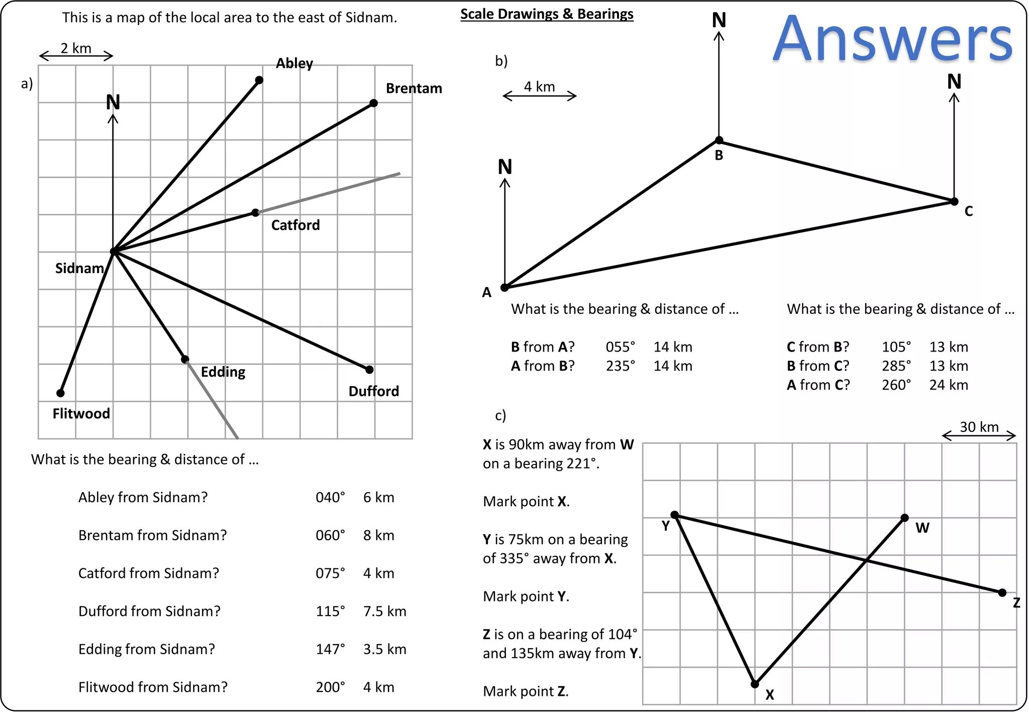 Scale-Drawings-Bearings-Demonstration.pptx
