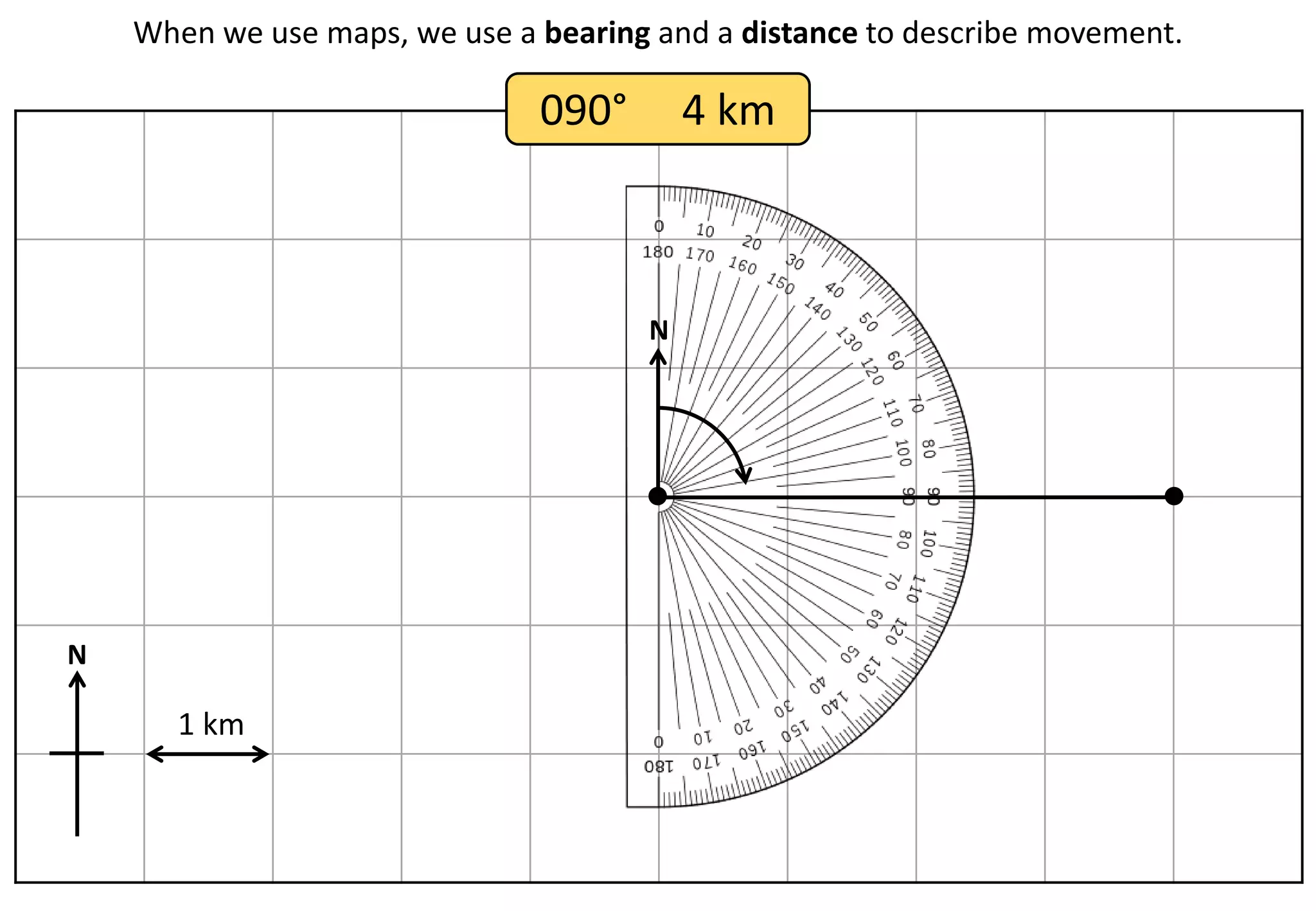 Scale-Drawings-Bearings-Demonstration.pptx