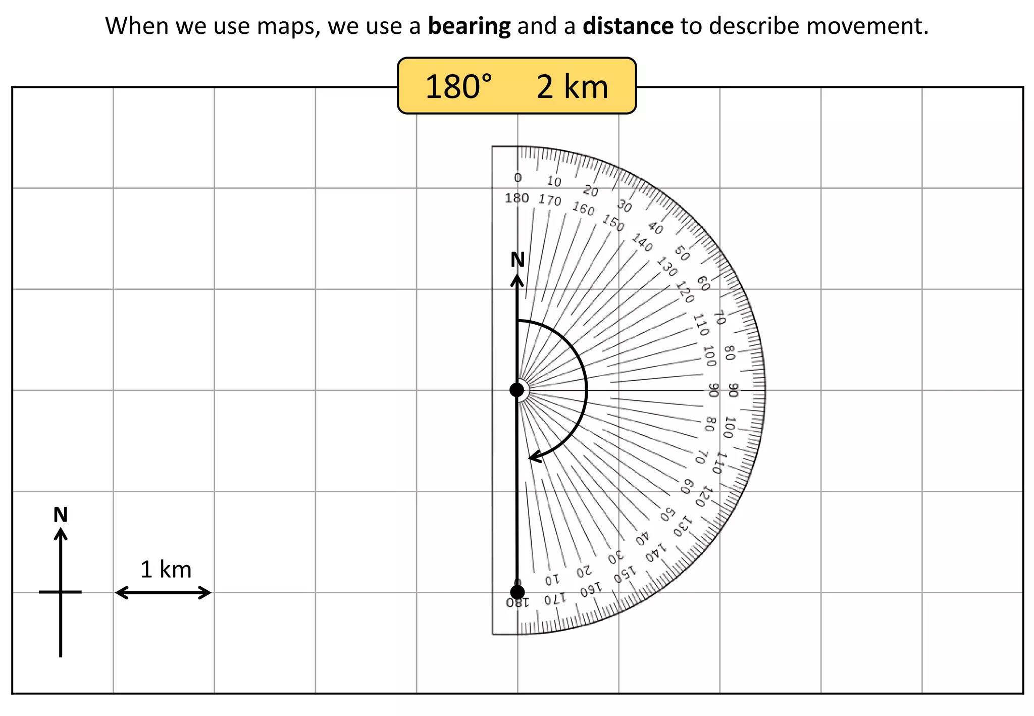 Scale-Drawings-Bearings-Demonstration.pptx