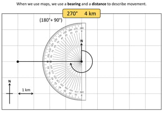 Scale-Drawings-Bearings-Demonstration.pptx