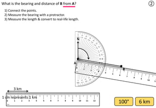 Scale-Drawings-Bearings-Demonstration.pptx