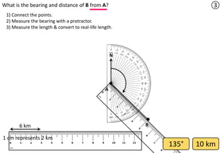 Scale-Drawings-Bearings-Demonstration.pptx