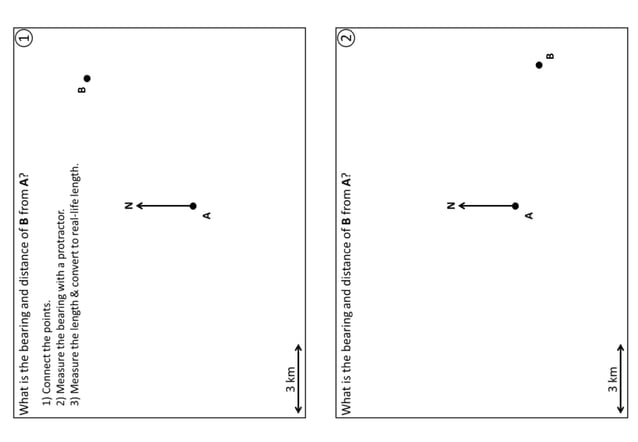 Scale-Drawings-Bearings-Demonstration.pptx | Desktop Publishing ...