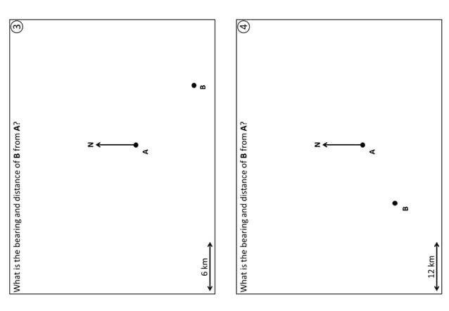 Scale-Drawings-Bearings-Demonstration.pptx | Desktop Publishing ...