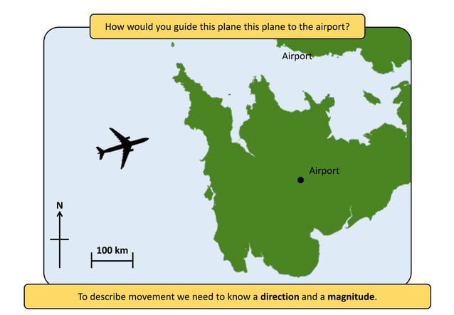 Scale-Drawings-Bearings-Demonstration.pptx | Desktop Publishing ...