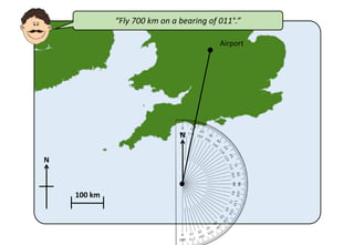Scale-Drawings-Bearings-Demonstration.pptx