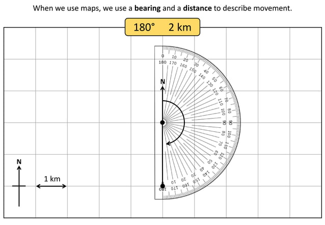 Scale-Drawings-Bearings-Demonstration.pptx | Desktop Publishing ...