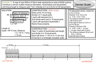 Scale engineering | PPT