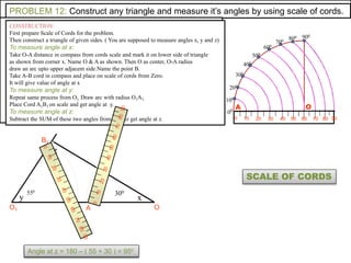 Scale engineering | PPT