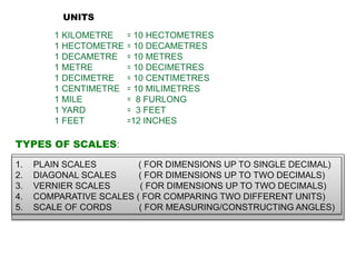 Scale engineering | PPT