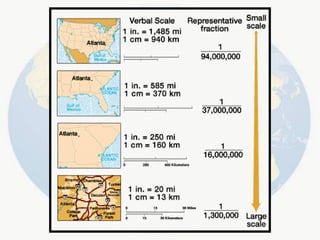 Scale - Geography Skill | PDF