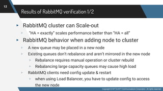 Scale-out-RabbitMQ-cluster-can-improve-performance-while-keeping-high ...