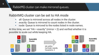 Scale-out-RabbitMQ-cluster-can-improve-performance-while-keeping-high-availability..pdf
