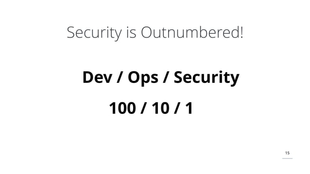 Strengthen and Scale Security Using DevSecOps - OWASP Indonesia | PPT Strengthen and Scale Security Using DevSecOps - OWASP Indonesia | PPT