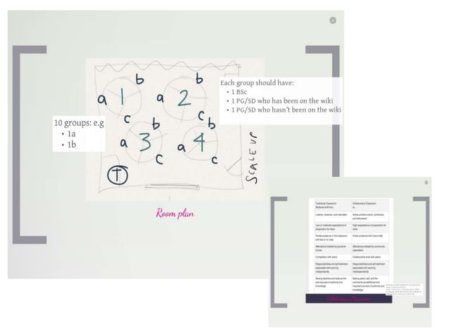 SCALE-UP 'new ways of learning' | PPT