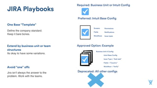 Driving JIRA Adoption Through Simple Configuration | PDF